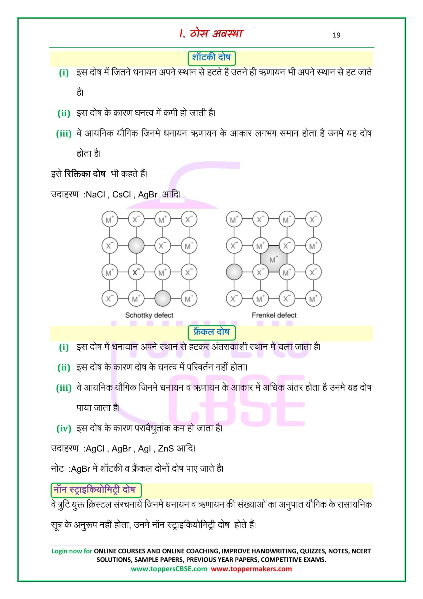 Class 12 Chemistry Notes in Hindi medium Chapter 1 | Toppers CBSE ...