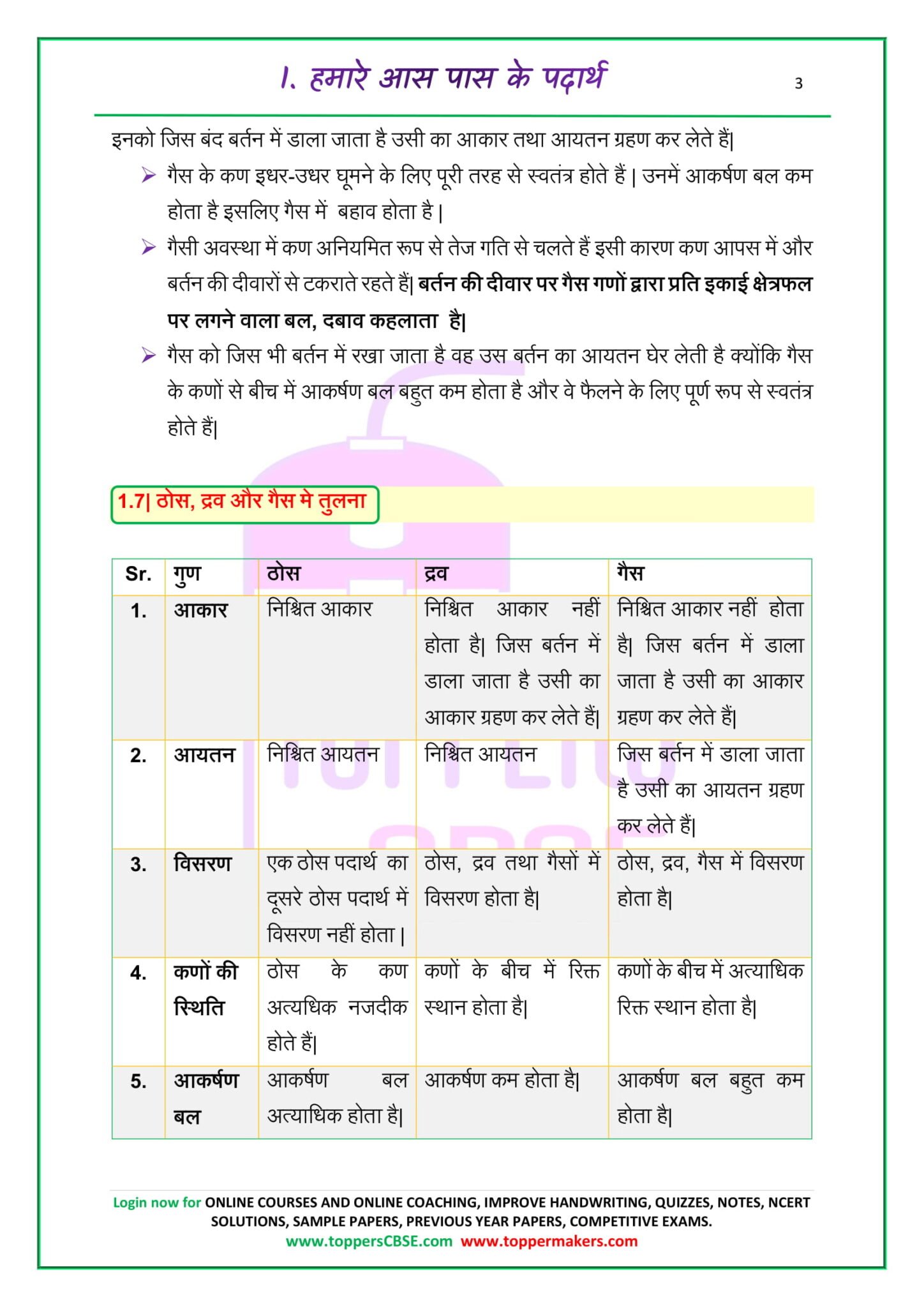 Class 9 Science notes in hindi Chapter 1हमारे आस पास के पदार्थ ...