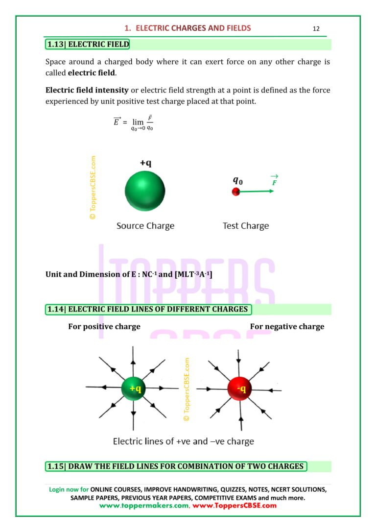 Class 12 Physics Notes Chapter 1 Electric Charges and Fields | Toppers ...