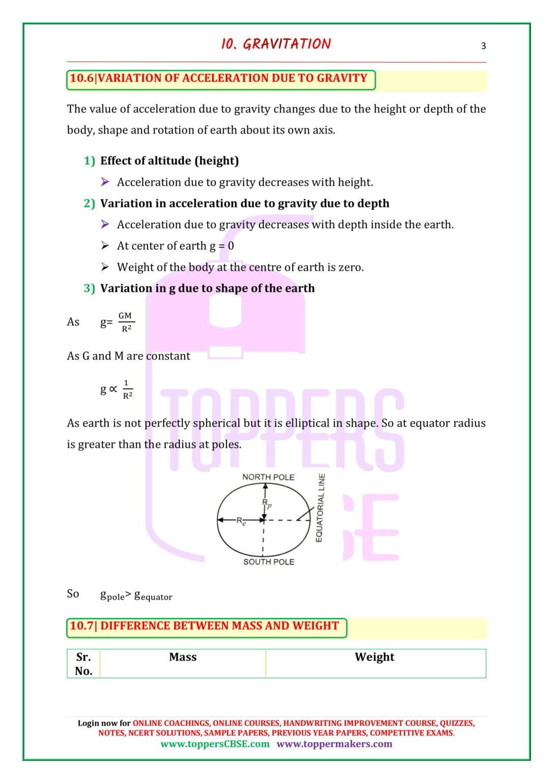 CBSE Class 9 Science Notes Chapter 10 Gravitation | Toppers CBSE ...