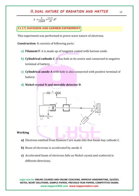 Class 12 Physics Handwritten Notes | Toppers CBSE