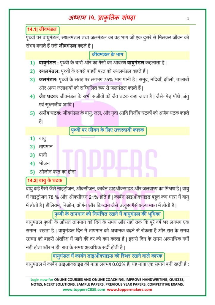 Class 9 Science notes in hindi Chapter 14 प्राकृतिक सम्पदा | Toppers ...