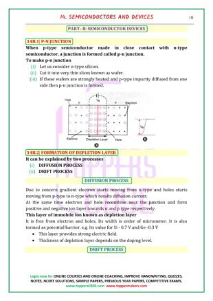 CBSE Class 12 Physics Notes All Chapters with Derivations Toppers CBSE