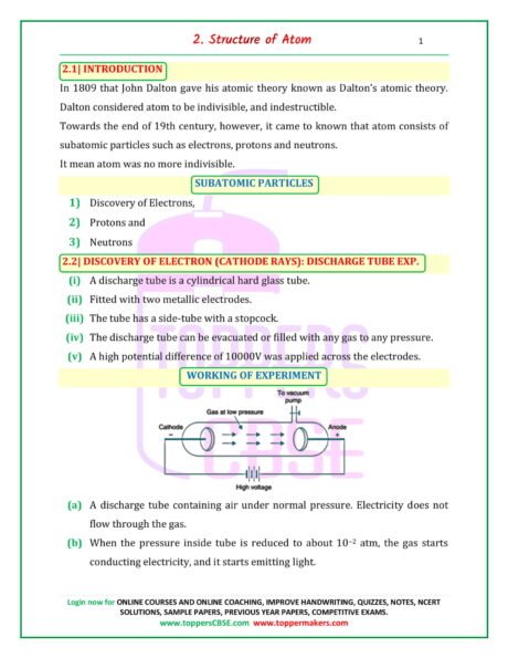 Class 11 Chemistry Notes Download in PDF | Toppers CBSE