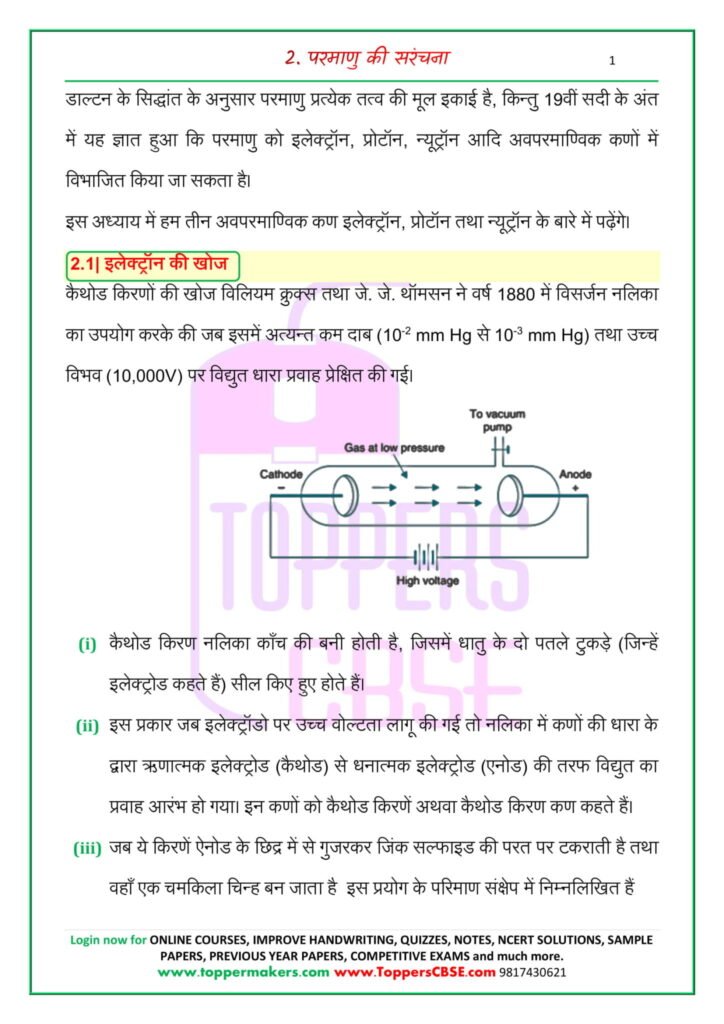 Class 11 Chemistry Notes in Hindi Chapter 2 | Toppers CBSE | Online ...