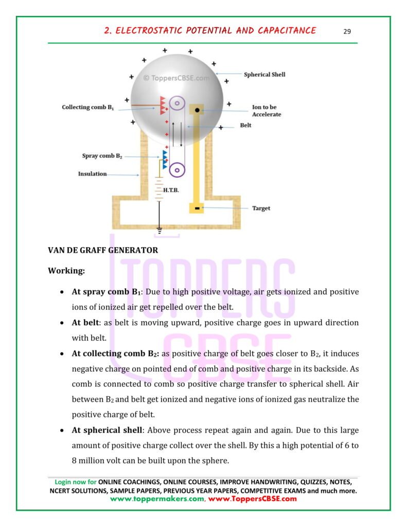 Class 12 Physics Notes of Chapter 2 Electrostatic Potential and ...