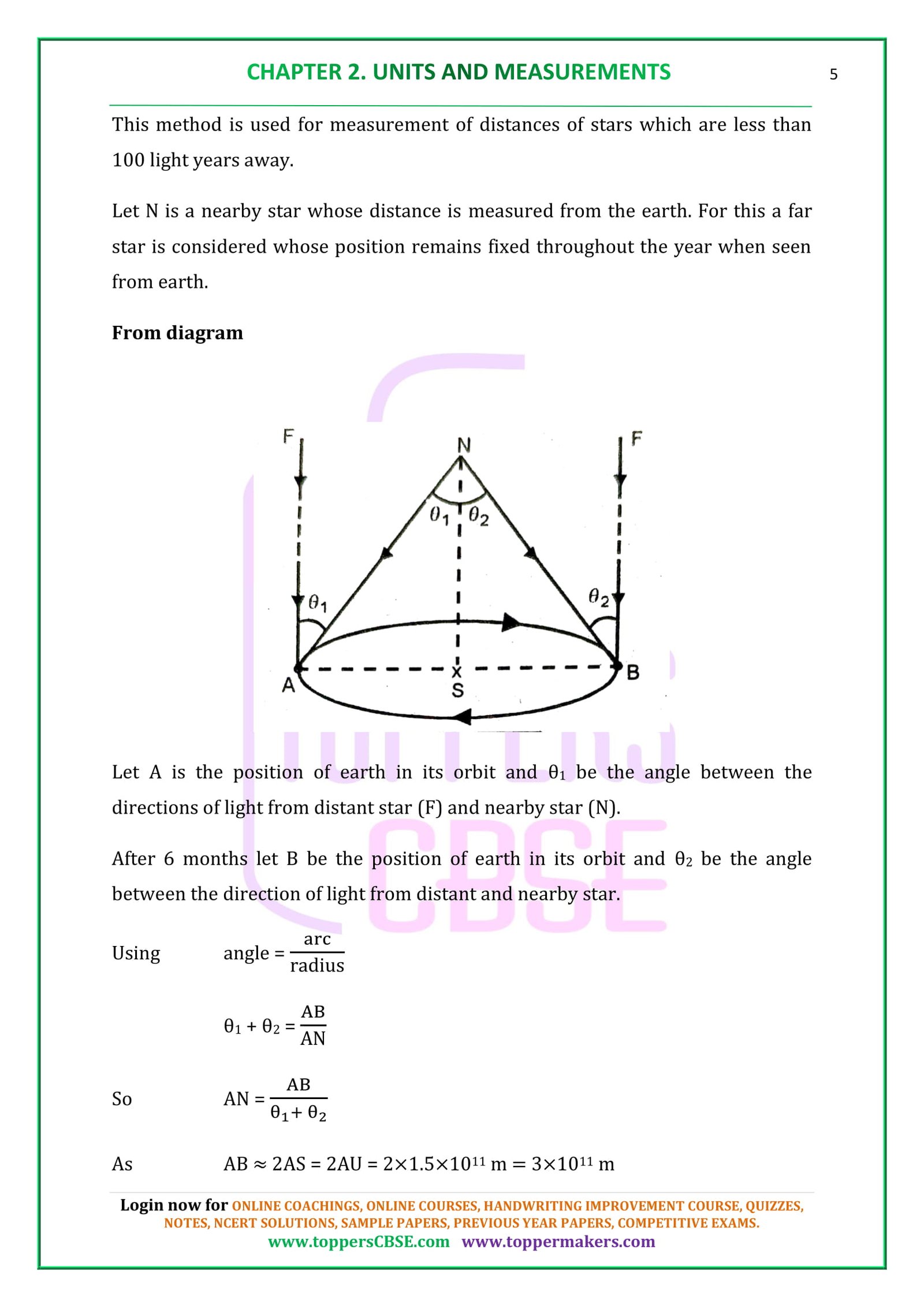 CBSE class 11 Physics Notes of Chapter 2 Units and Measurements ...