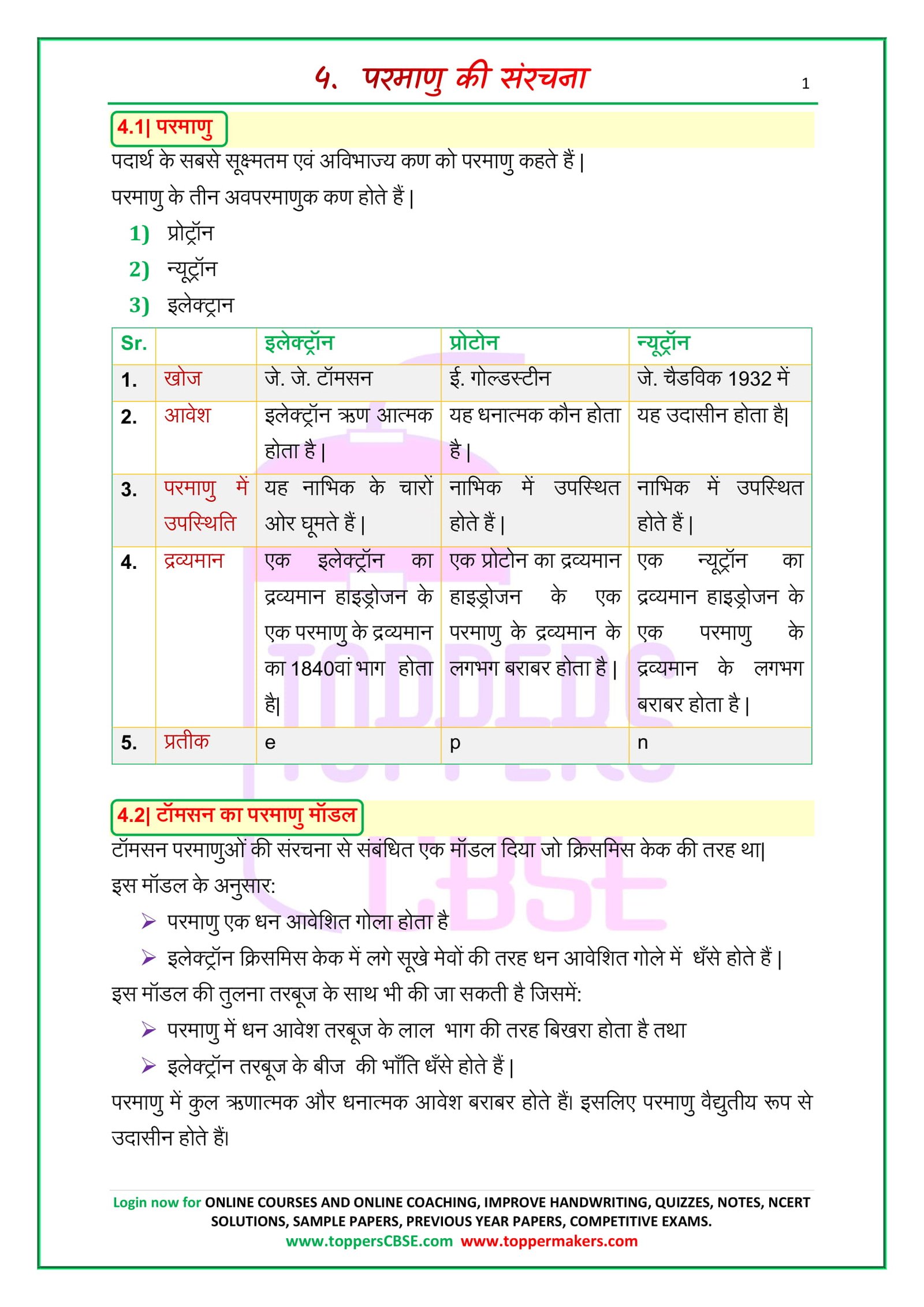 Class 9 Science notes in hindi Chapter 1हमारे आस पास के पदार्थ ...