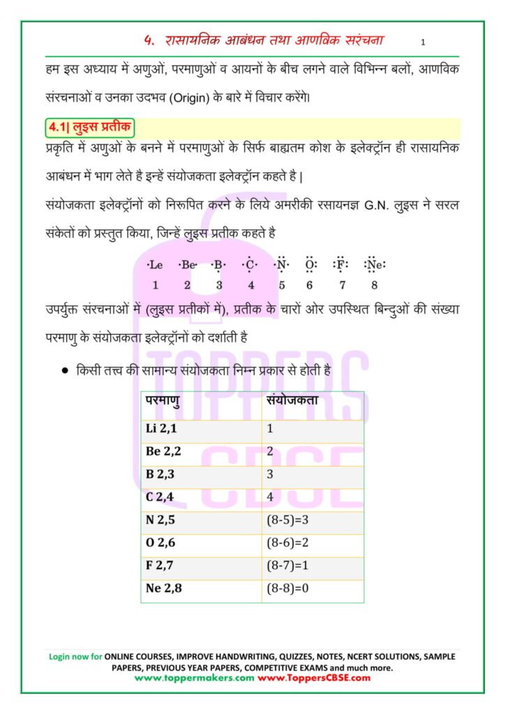 Class 11 Chemistry Notes in Hindi Chapter 4 | Toppers CBSE | Online ...