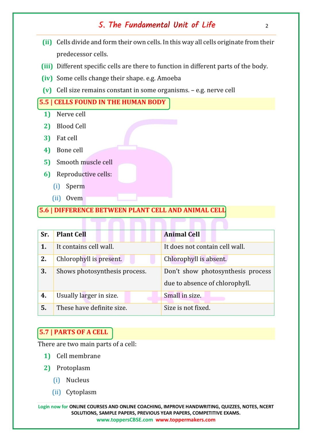 CBSE Class 9 Science Notes Chapter 5 The Fundamental Unit of Life ...