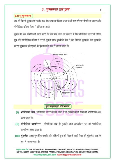 Class 12 Physics Notes in Hindi Chapter 5 Magnetism and Matter ...
