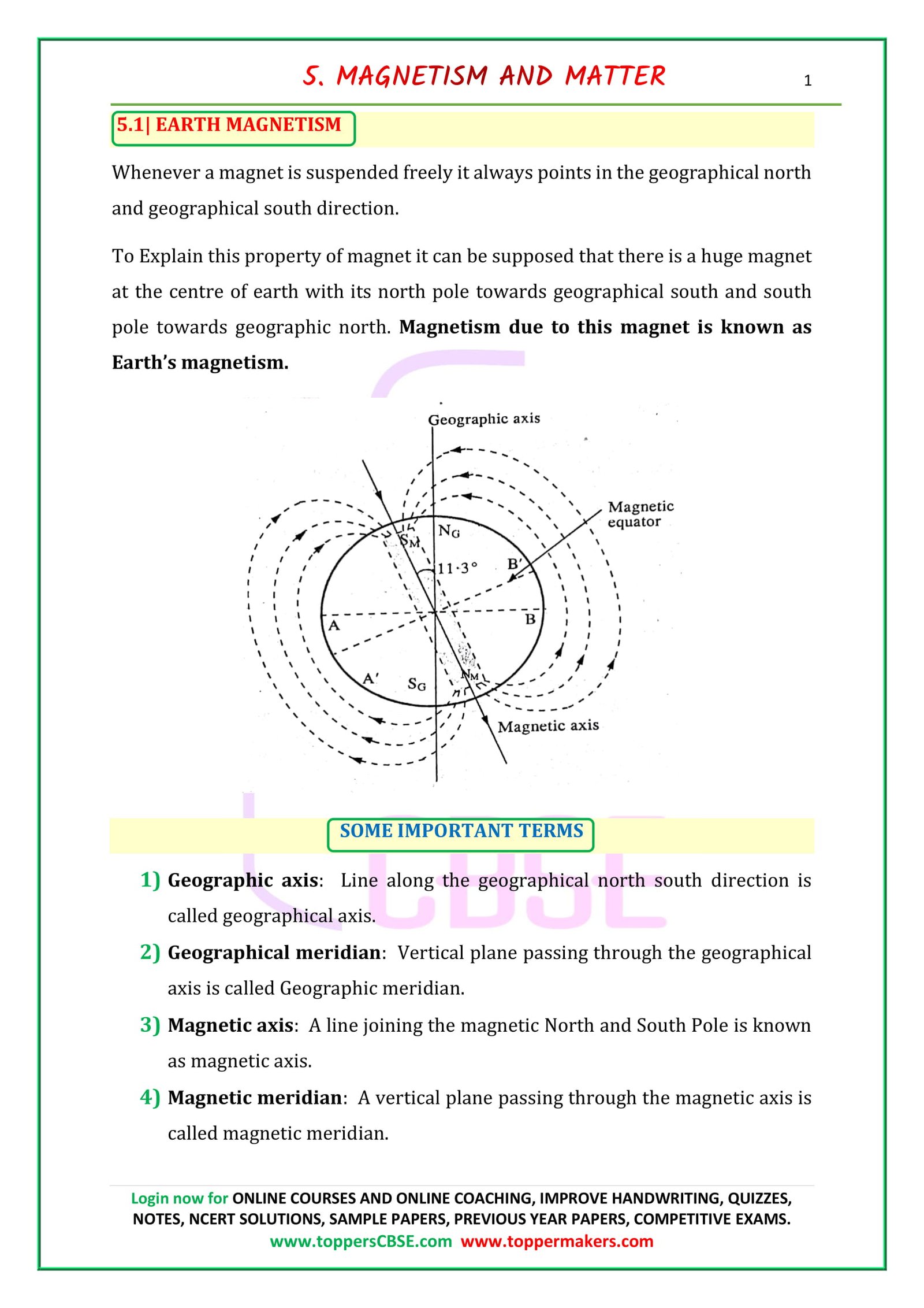 Class Physics Notes Of Chapter Magnetism And Matter Toppers Cbse My Class Physics Notes Of Chapter Magnetism And Matter Toppers Cbse My