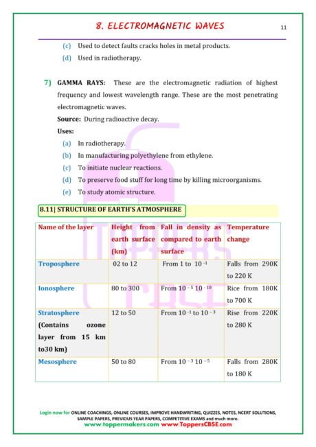Class 12 Physics Handwritten Notes | Toppers CBSE Class 12 Physics Handwritten Notes | Toppers CBSE