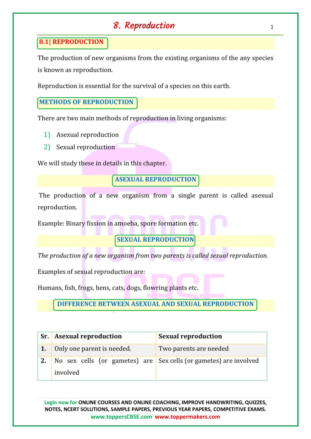 CBSE Class 10 Science Notes Chapter 8 Download in Pdf | Toppers CBSE ...