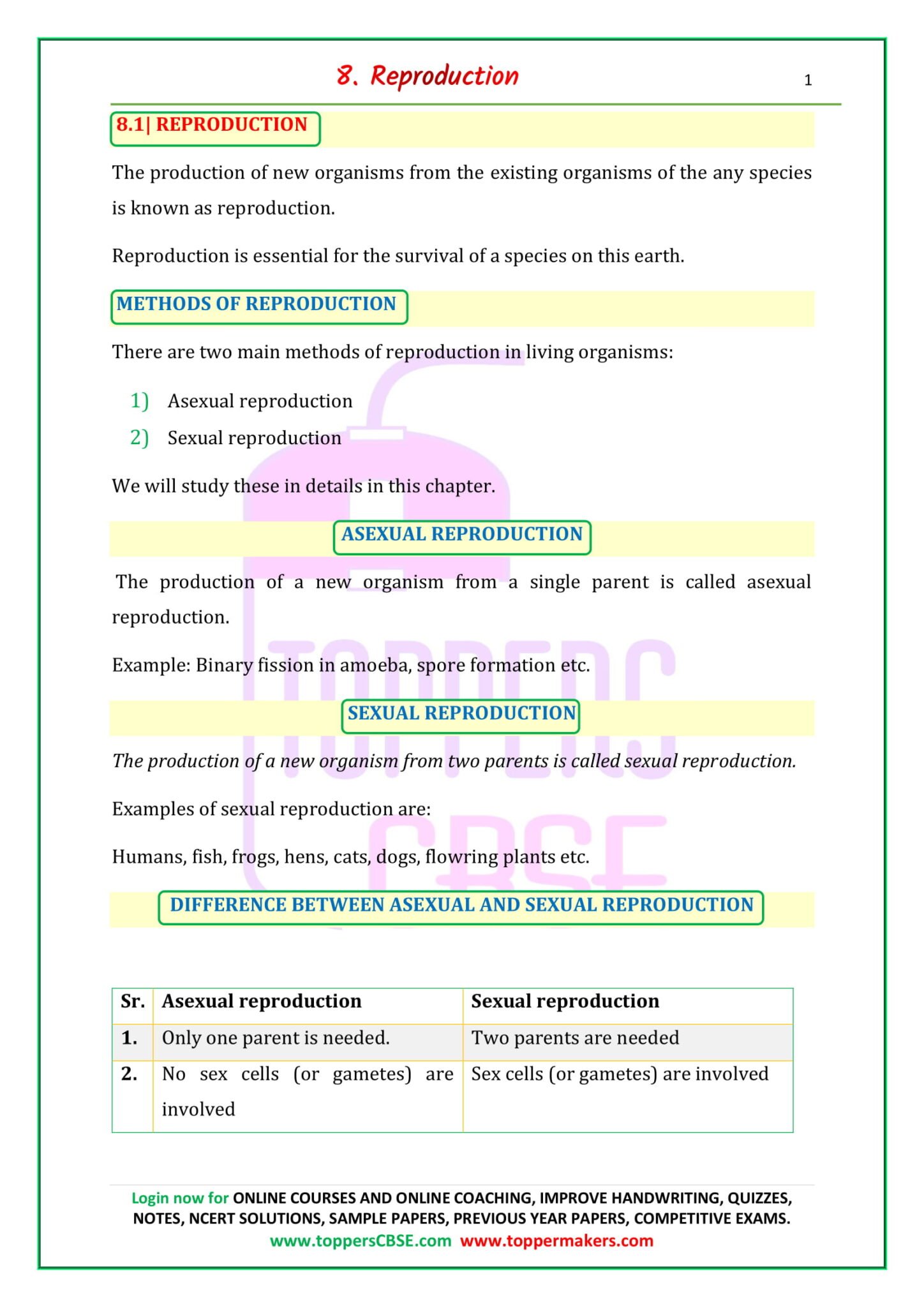 CBSE Class 10 Science Notes Chapter 8 Download in Pdf | Toppers CBSE ...