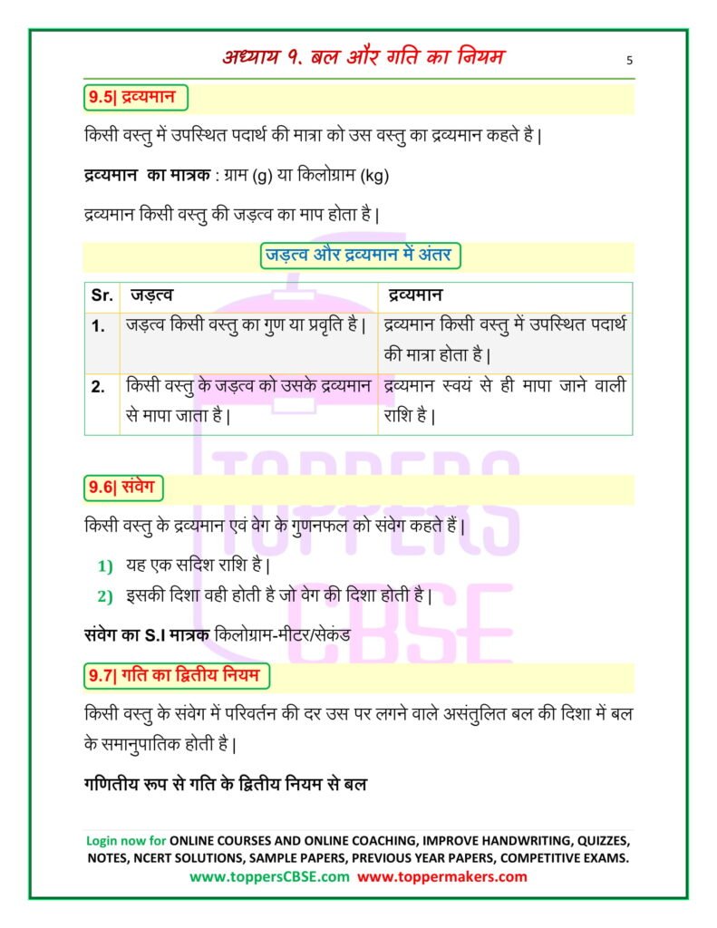 Class 9 Science notes in hindi Chapter 9 बल और गति के नियम | Toppers ...