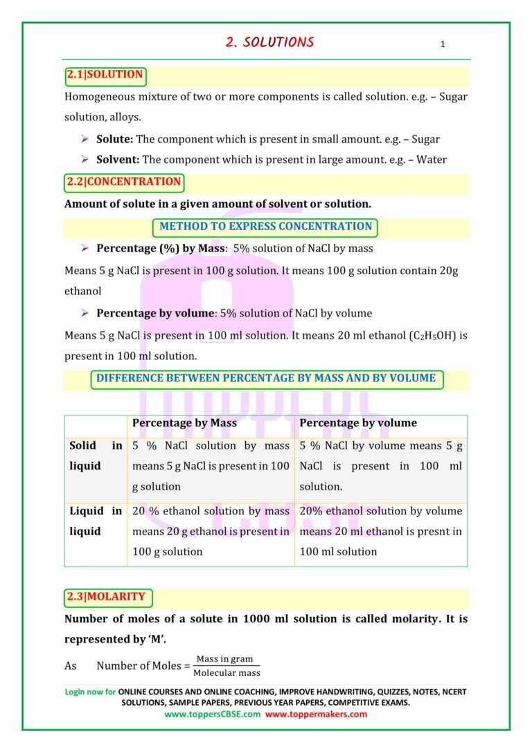 Class 12 Chemistry Notes Download In PDF Toppers CBSE Class 12 Chemistry Notes Download In PDF Toppers CBSE