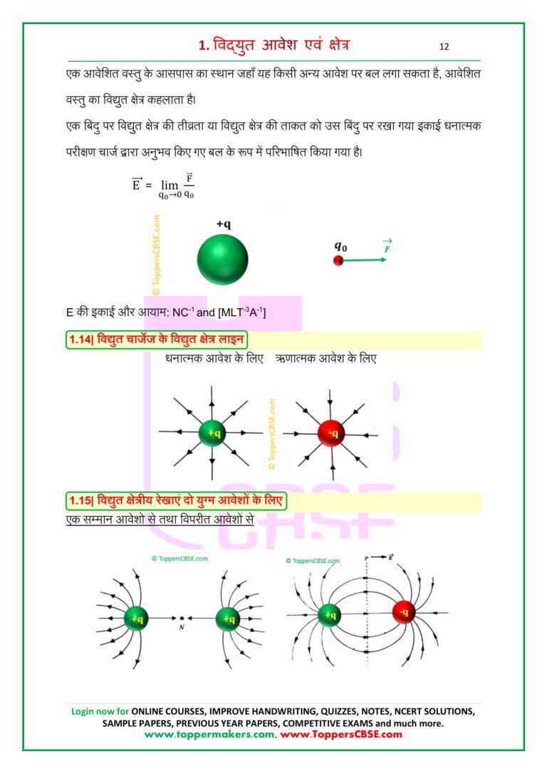 Class 12 Physics Notes in Hindi Chapter 1 Electric Charges and Fields ...