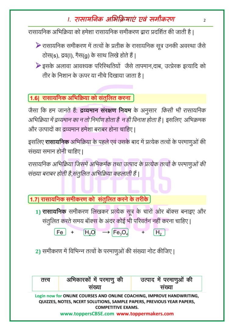 Class 10 Science notes in hindi Chapter 1 रासायनिक अभिक्रियाएं एवं ... Class 10 Science notes in hindi Chapter 1 रासायनिक अभिक्रियाएं एवं ...