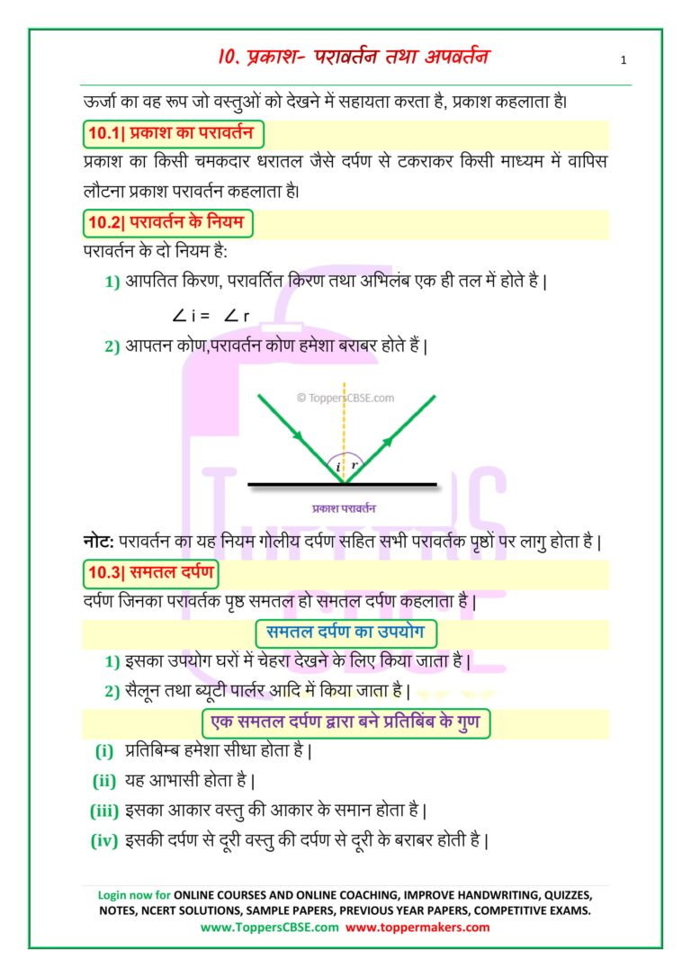 Class 10 Science notes in Hindi Chapter 10 प्रकाश : परावर्तन और अपवर्तन ...