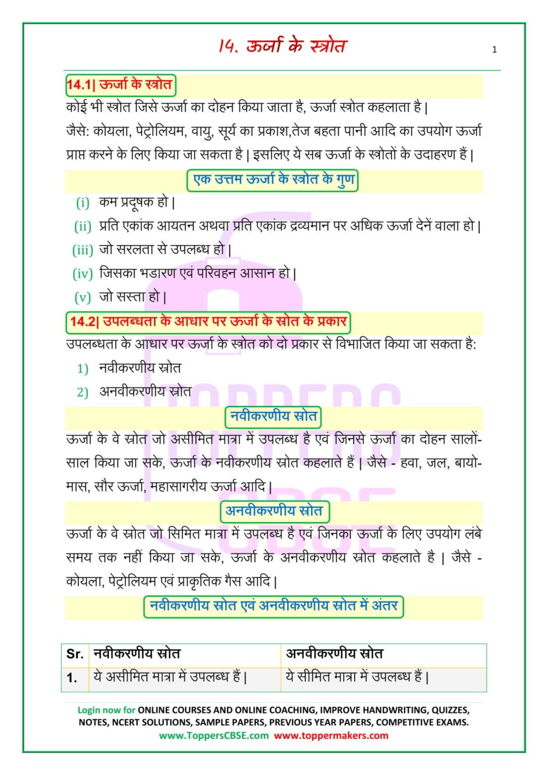 Class 10 Science notes in Hindi Chapter 13 विद्युतधारा के चुम्बकीय ...