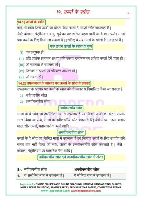 Class 10 Science notes in Hindi Chapter 13 विद्युतधारा के चुम्बकीय ...